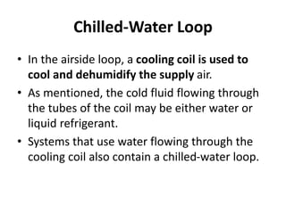 hvac systems basic components | PPT