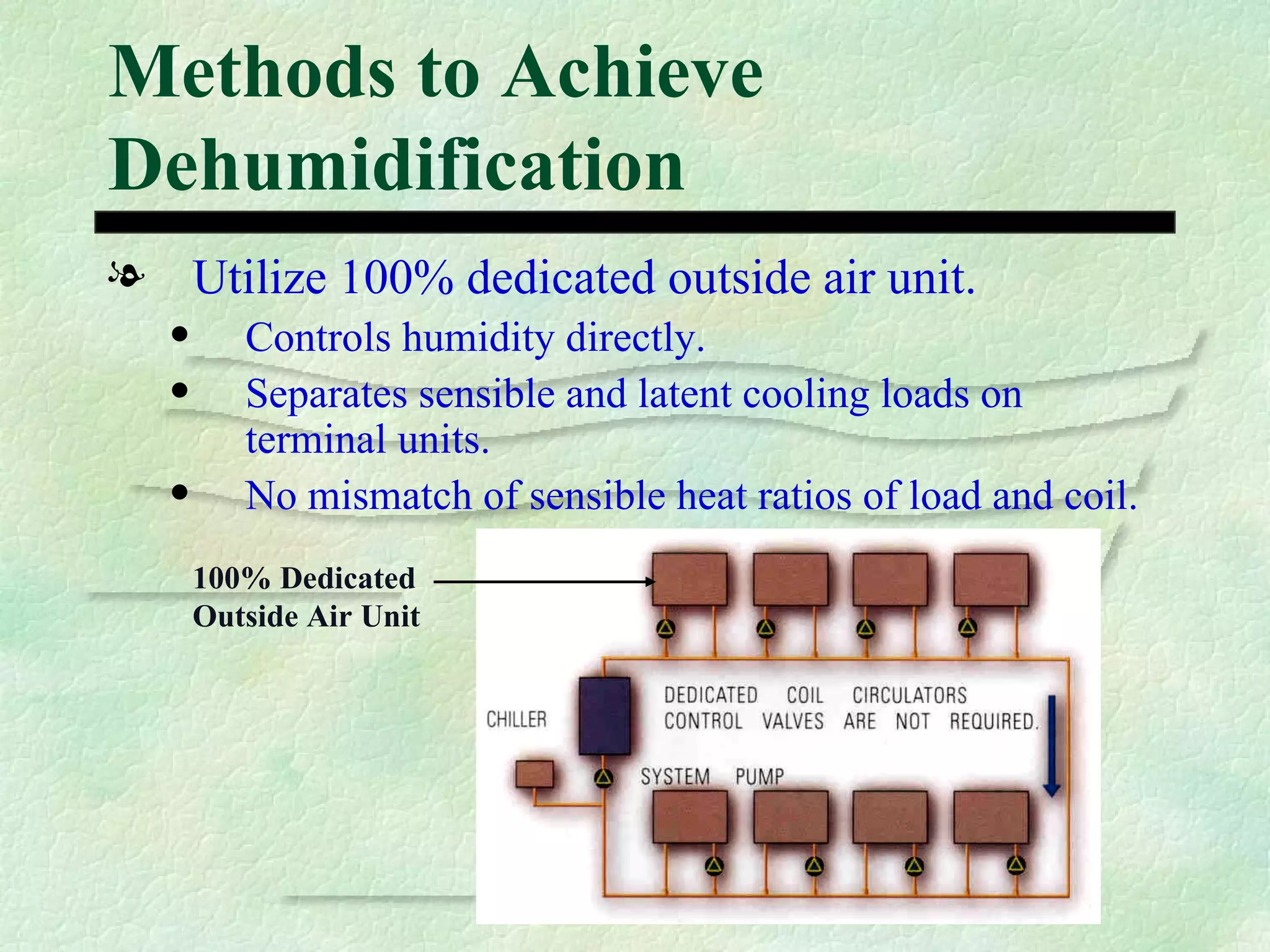 Load Match Next Generation | PPT