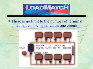 Load Match Next Generation | PPT