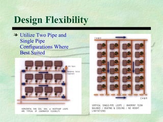 Load Match Next Generation | PPT
