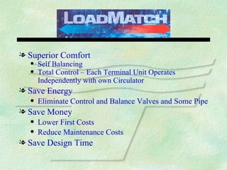 Load Match Next Generation | PPT