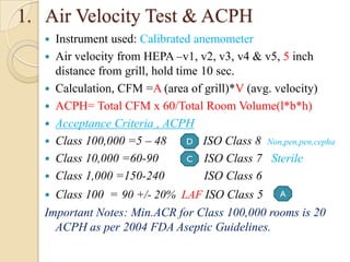 HVAC training 2020 | PDF