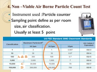 HVAC training 2020 | PDF