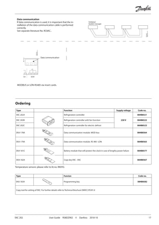 HVAC 2 التدفئة والتهوية و تكييف الهواء | PDF