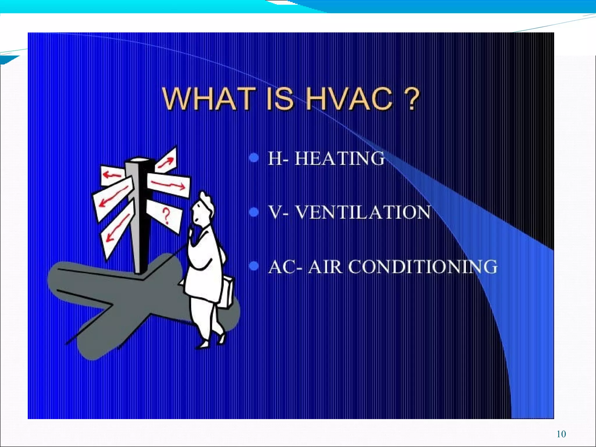 Hvac | PPT