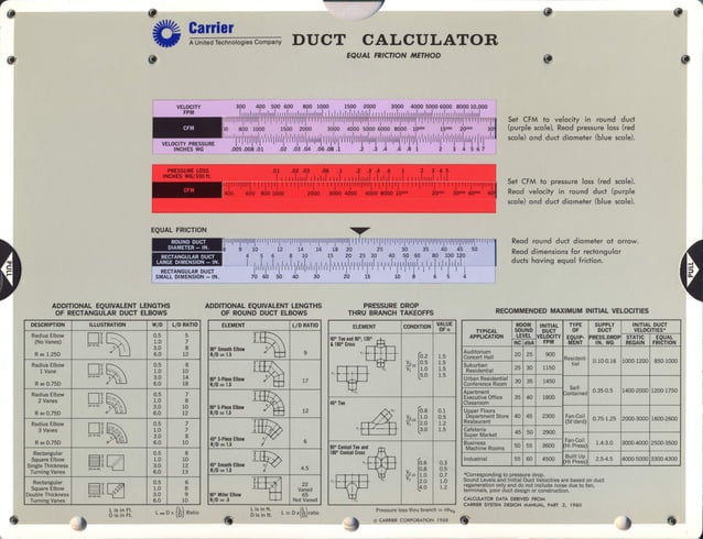 Hvac air duct calculator 1 of 40001 | PPT