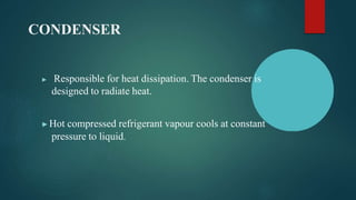 HVAC and heat transfer.pptx