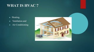 HVAC and heat transfer.pptx