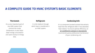 HVAC and Its Basic Elements | PDF