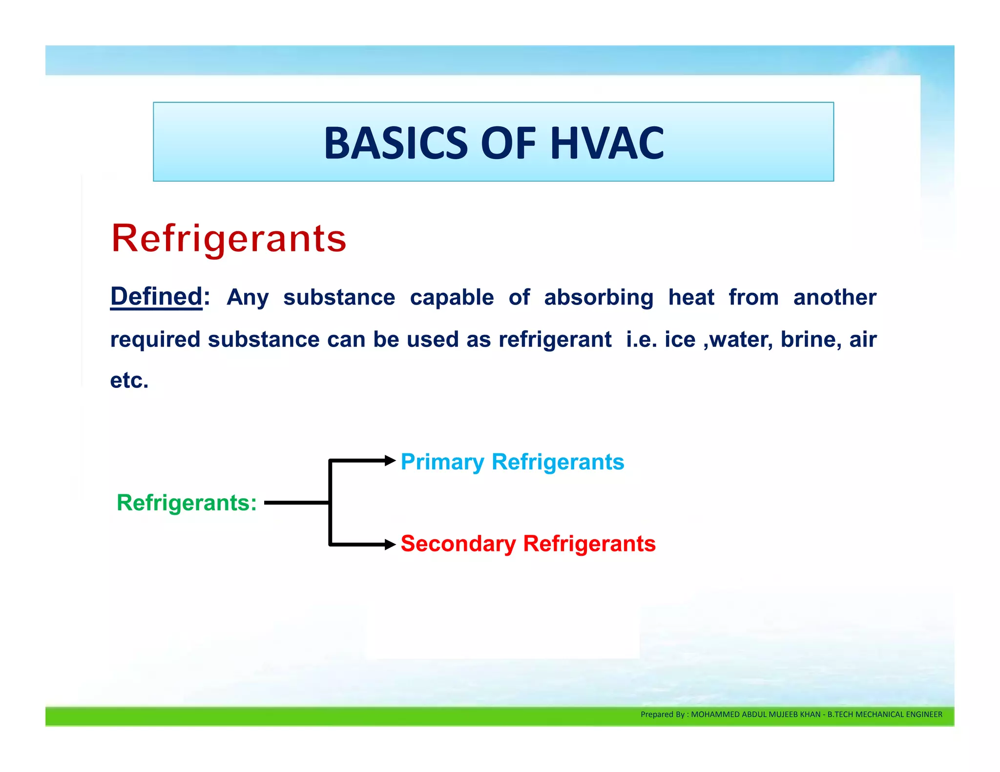 REFRIGERATION CYCLE - BASICS OF HVAC | PDF