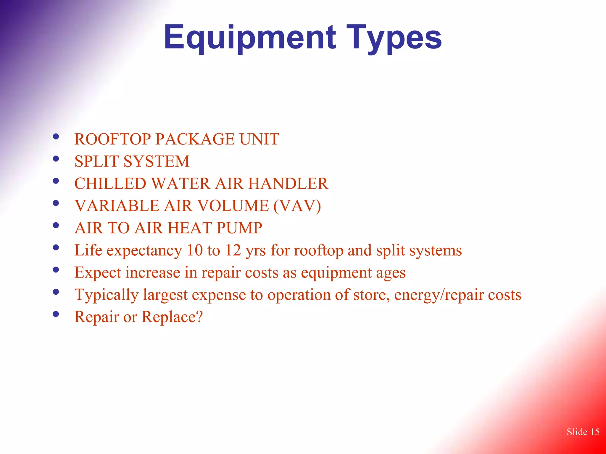 HVAC Basic Concepts of Air Conditioning | PPTX