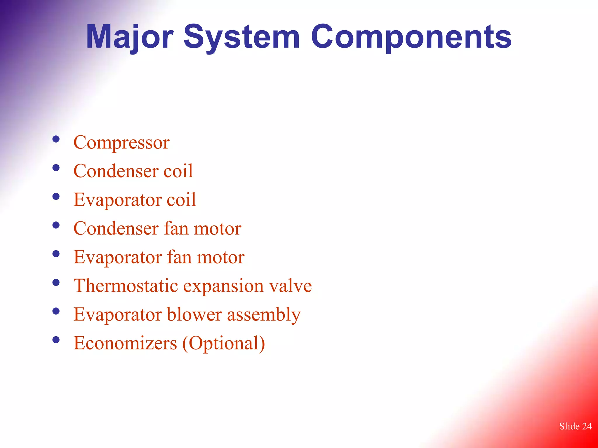 HVAC Basic Concepts of Air Conditioning | PPTX