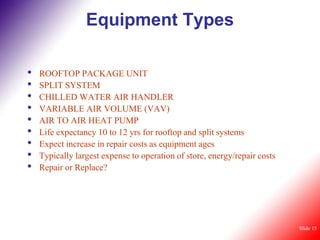 HVAC Basic Concepts of Air Conditioning | PPTX