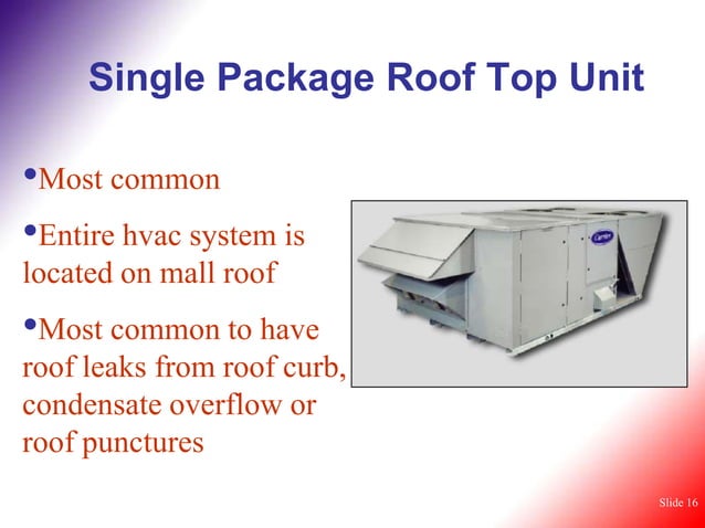 HVAC Basic Concepts of Air Conditioning | PPTX