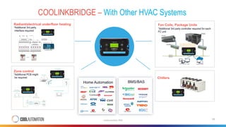 HVAC basics for US Home Automation Integrators | PPT
