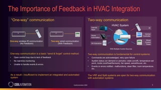 HVAC basics for US Home Automation Integrators | PPT