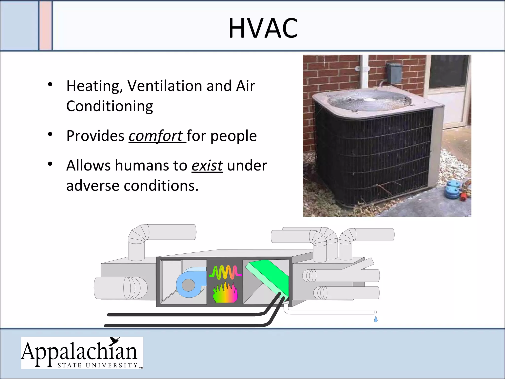 Hvac Basics | PPT