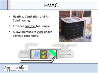 Hvac Basics | PPT