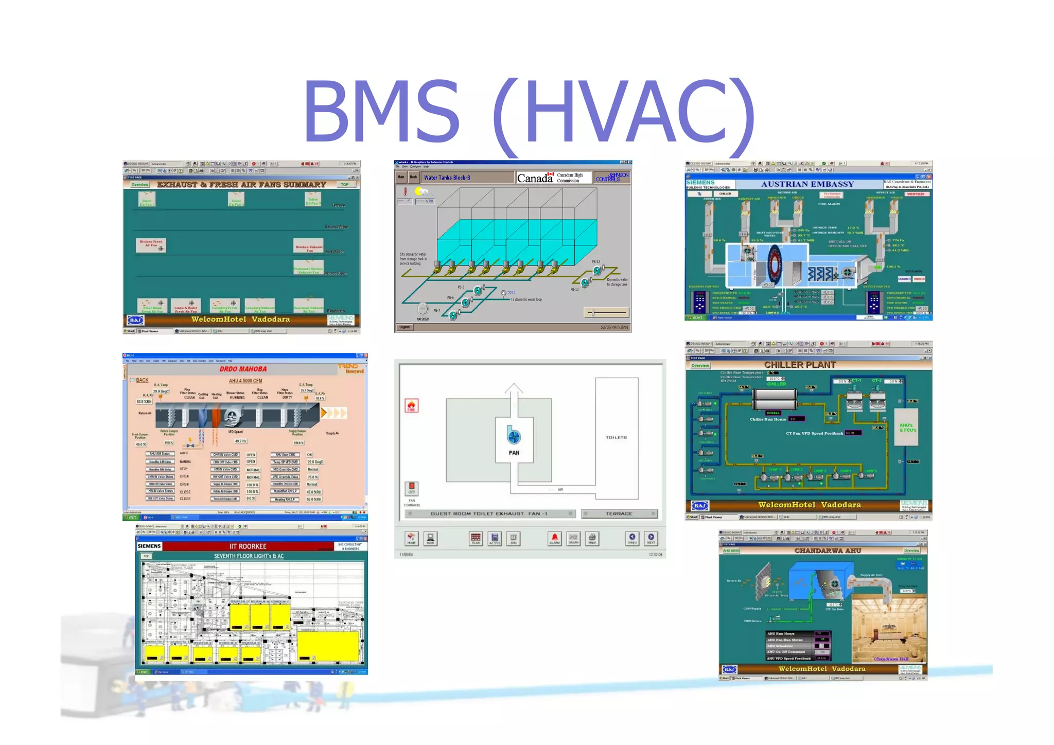 HVAC, Heating Ventilation Air Conditioning BMS | PDF