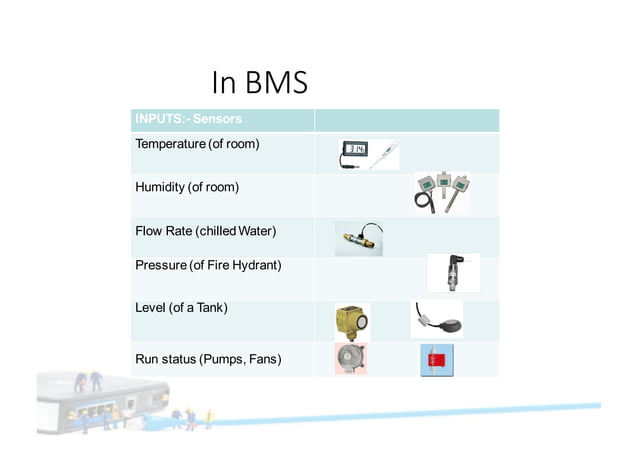 HVAC, Heating Ventilation Air Conditioning BMS | PDF | Home Appliances ...