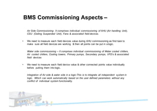 HVAC, Heating Ventilation Air Conditioning BMS | PDF