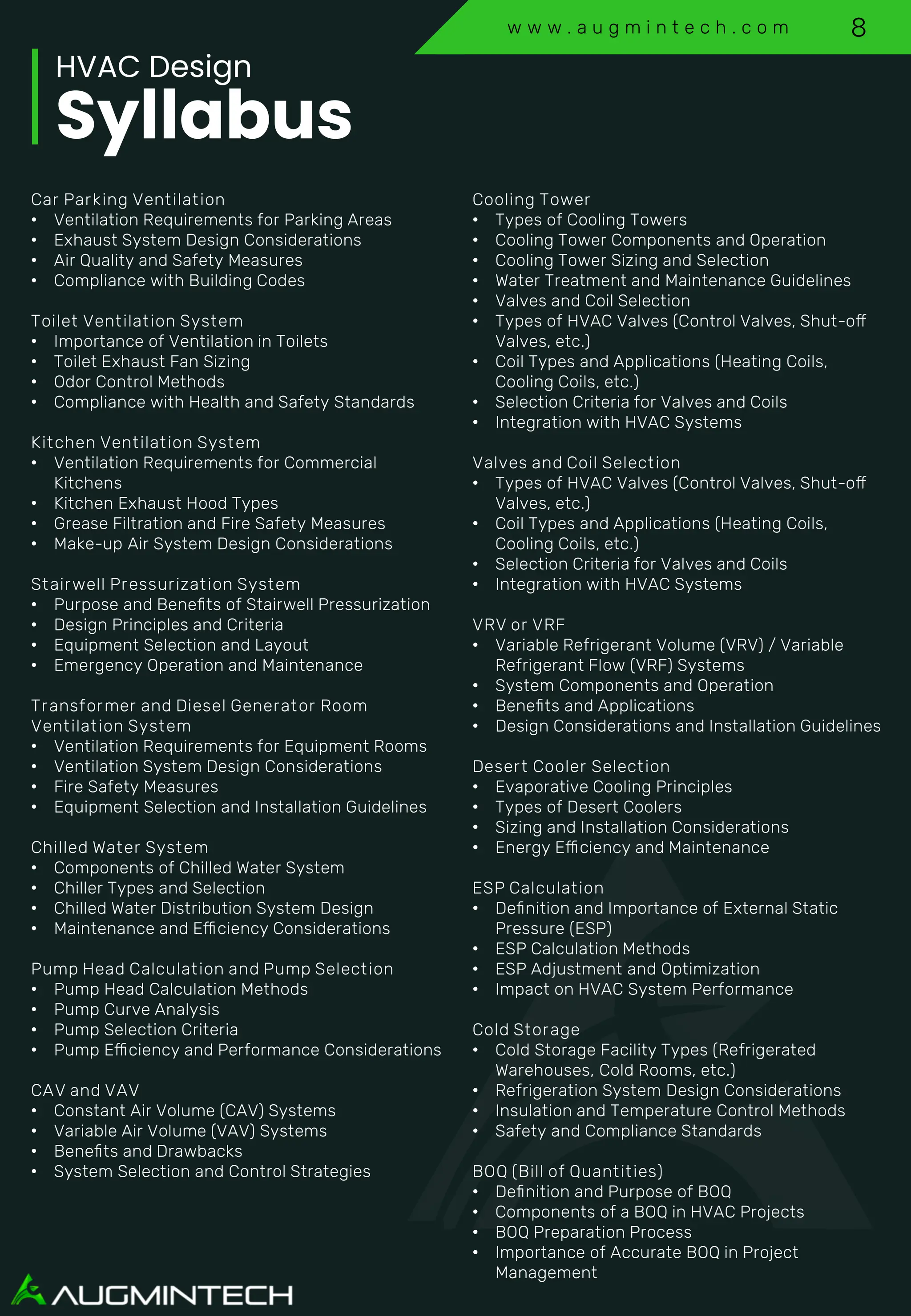 Best Online HVAC Course with Certification | Learn Anywhere ...