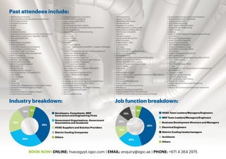 Hvac cairo nov2018 | PPT
