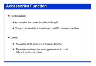HV accessories.pptx