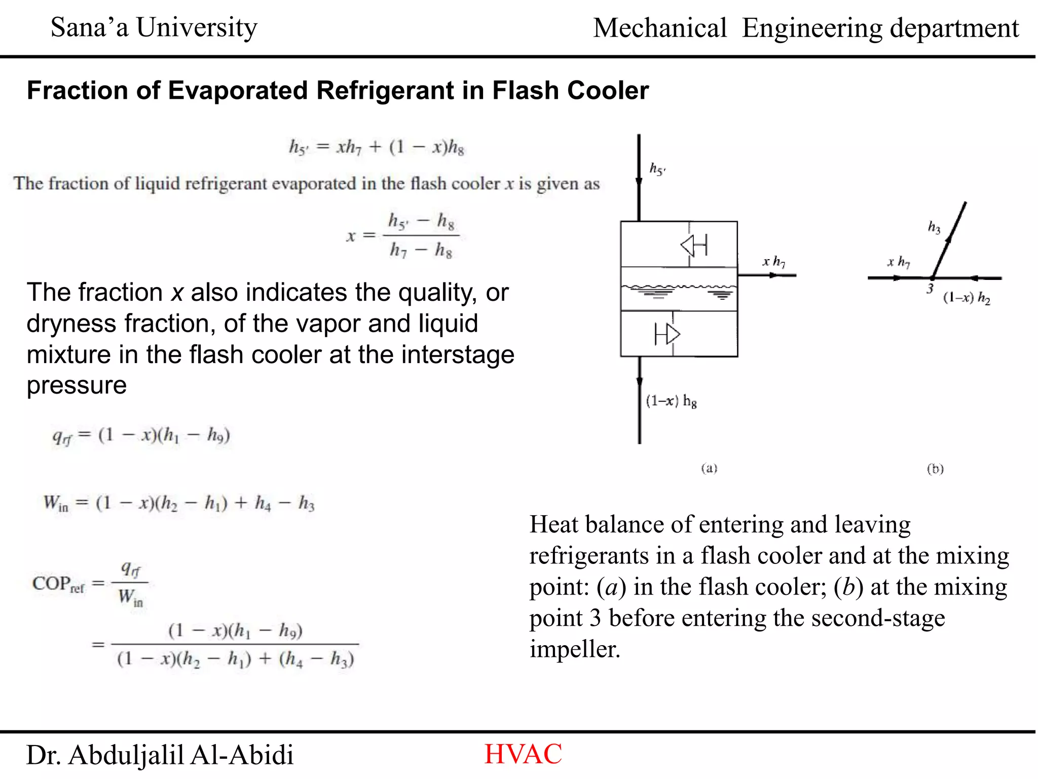 Vapor Compression Refrigeration System | PPTX
