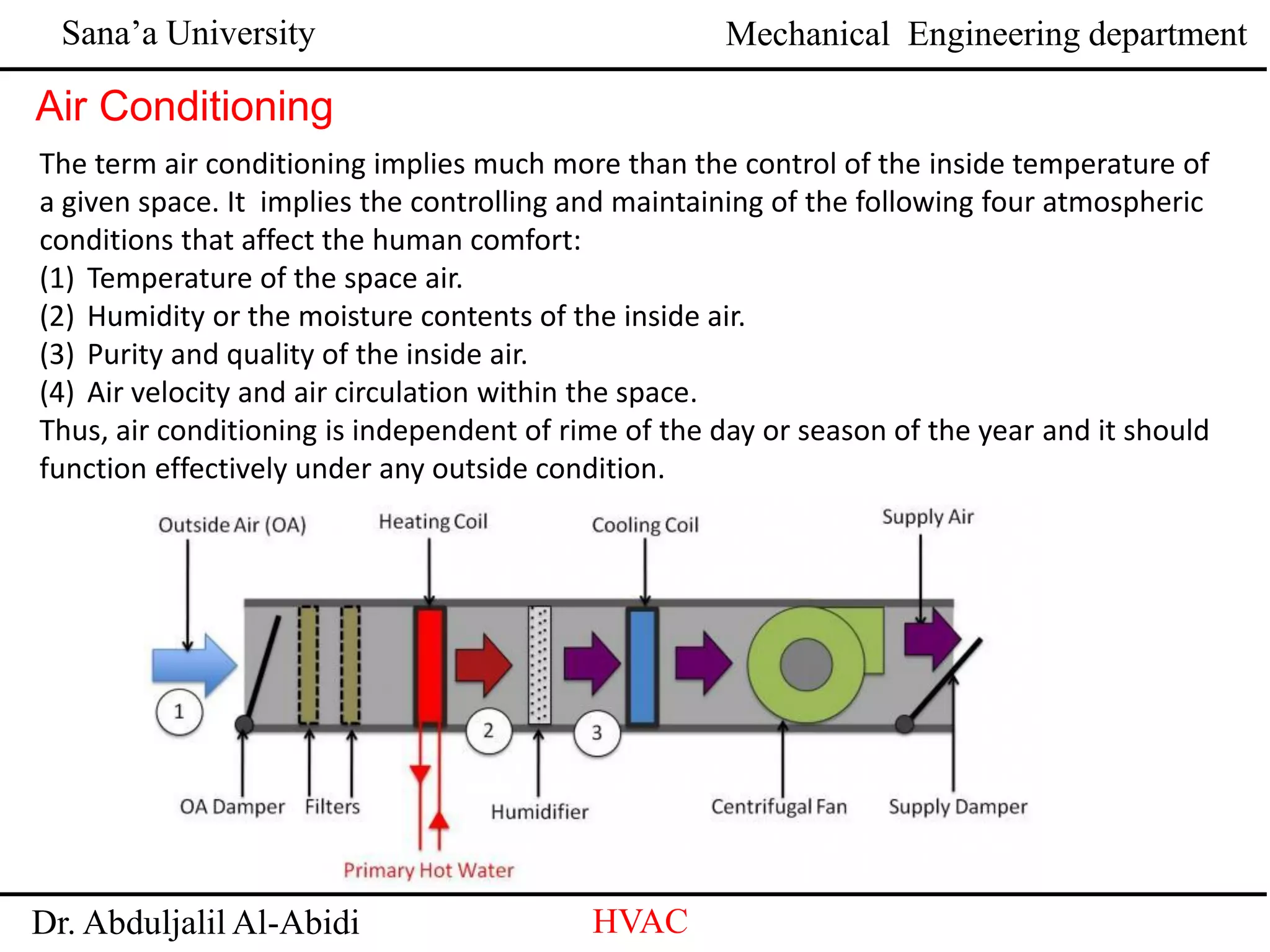 INTRODUCTION TO AIR CONDITIONING | PDF