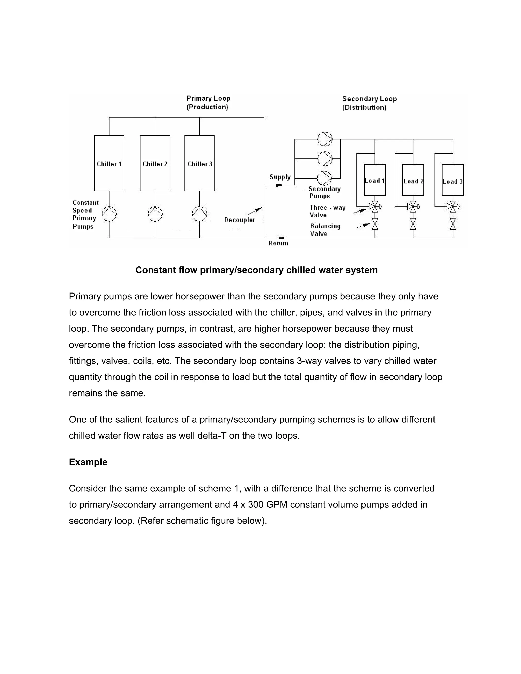 Hvac chilled water distribution schemes | PDF