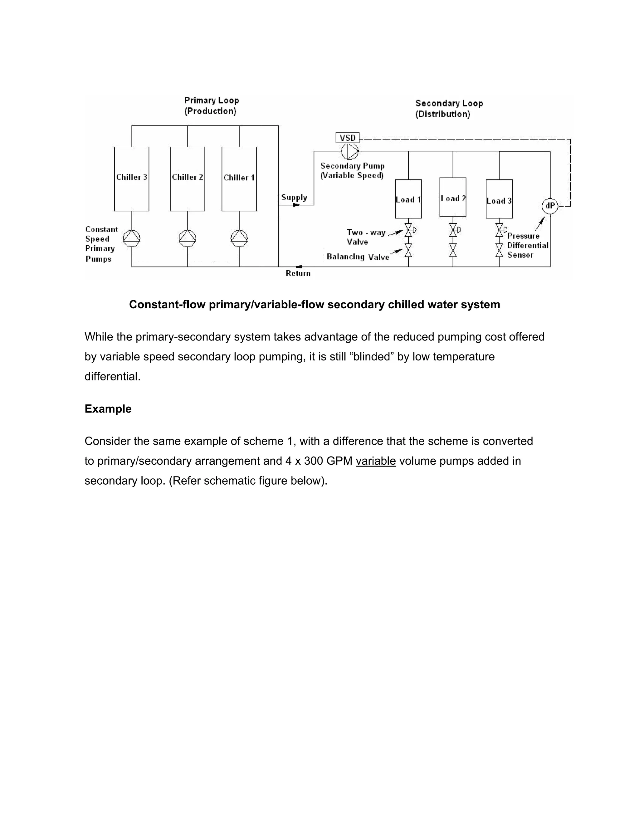 Hvac chilled water distribution schemes | PDF