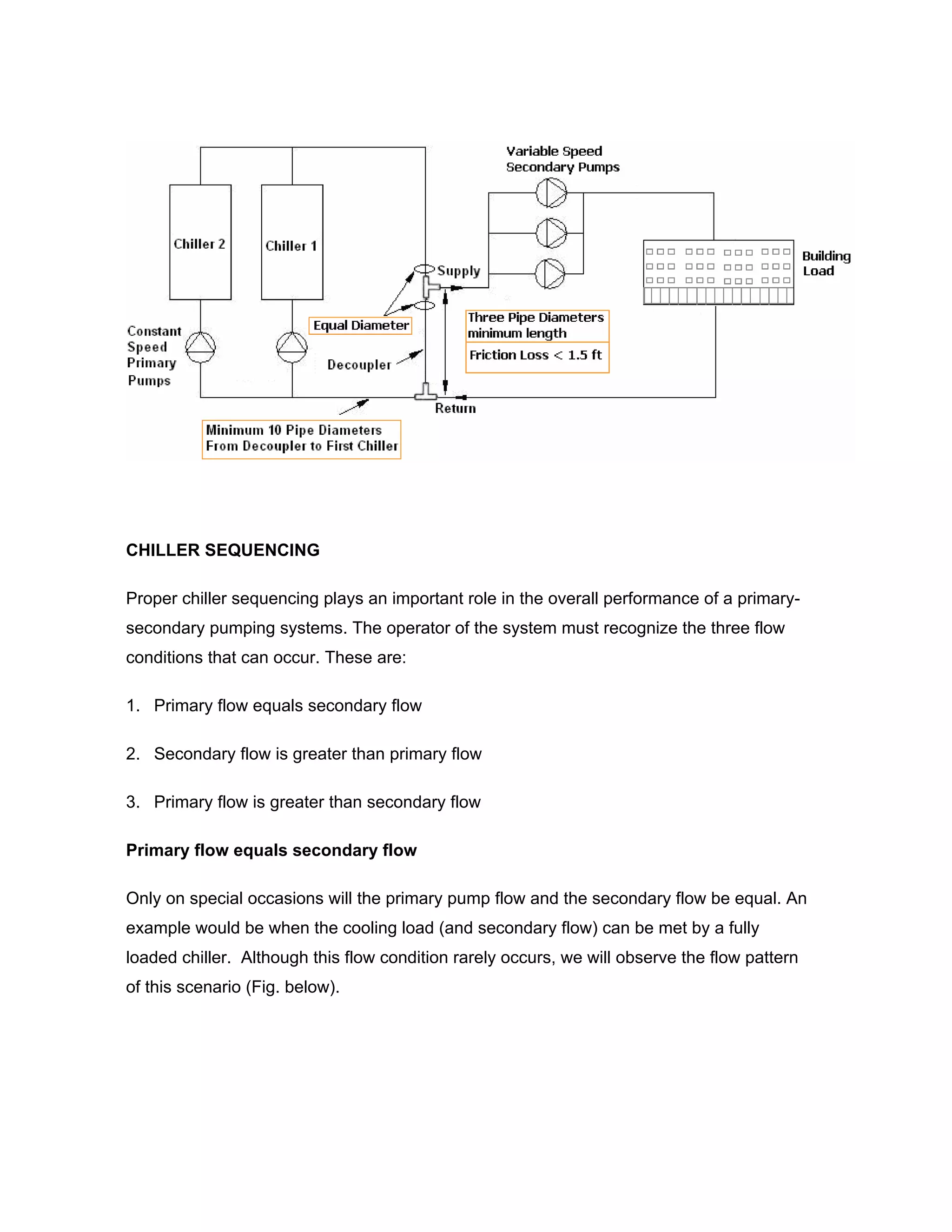 Hvac chilled water distribution schemes | PDF