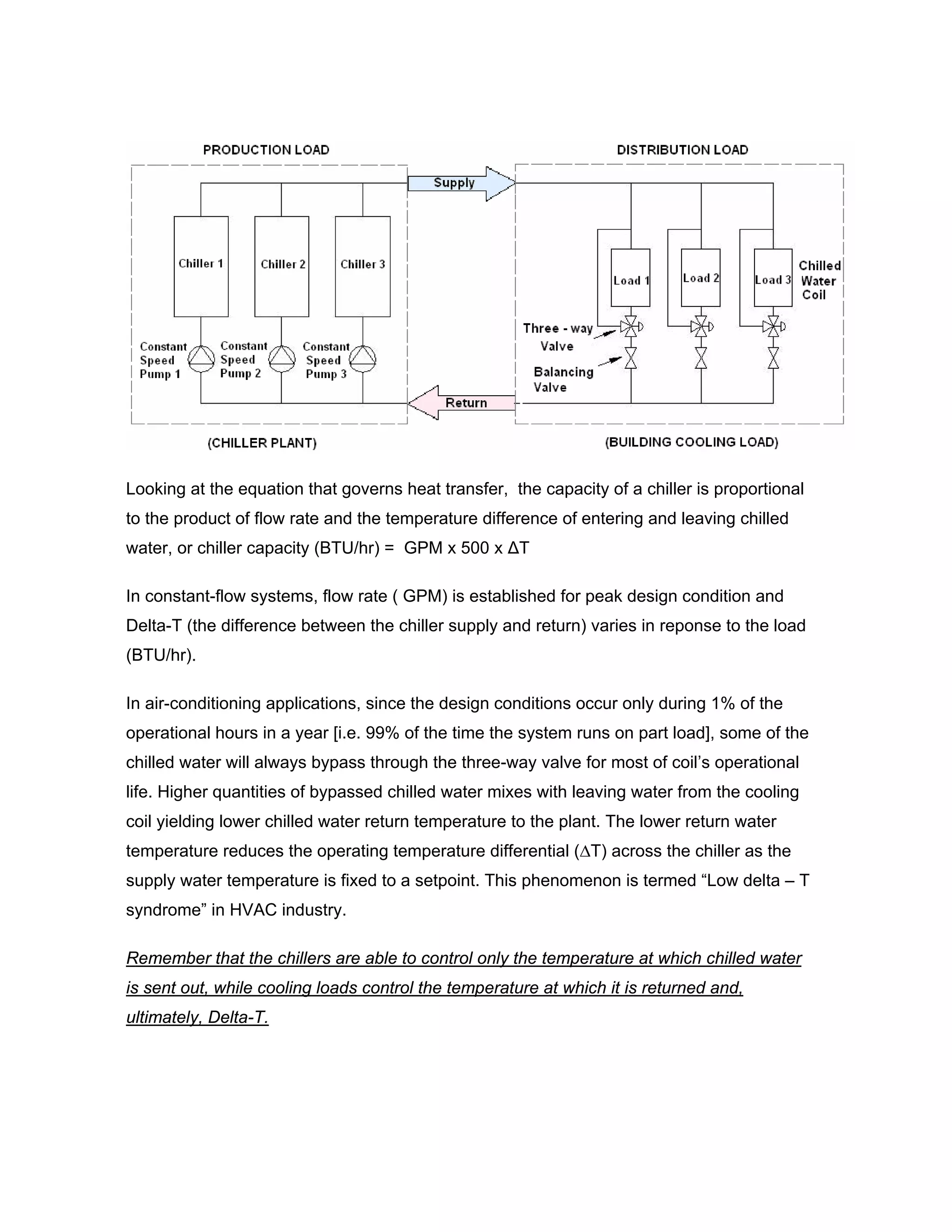 Hvac chilled water distribution schemes | PDF