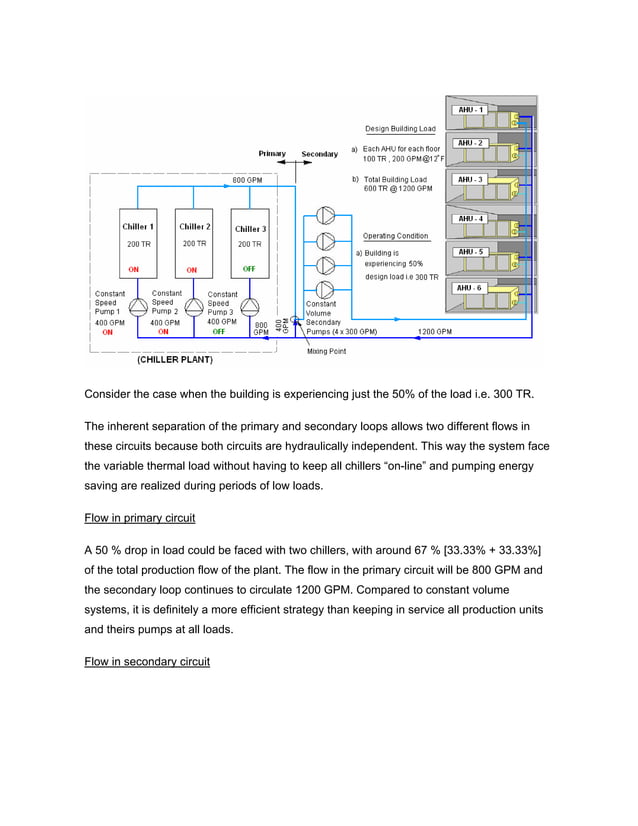Hvac chilled water distribution schemes | PDF | Water Services | Home ...