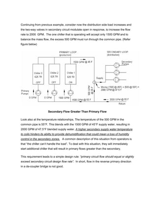 Hvac chilled water distribution schemes | PDF