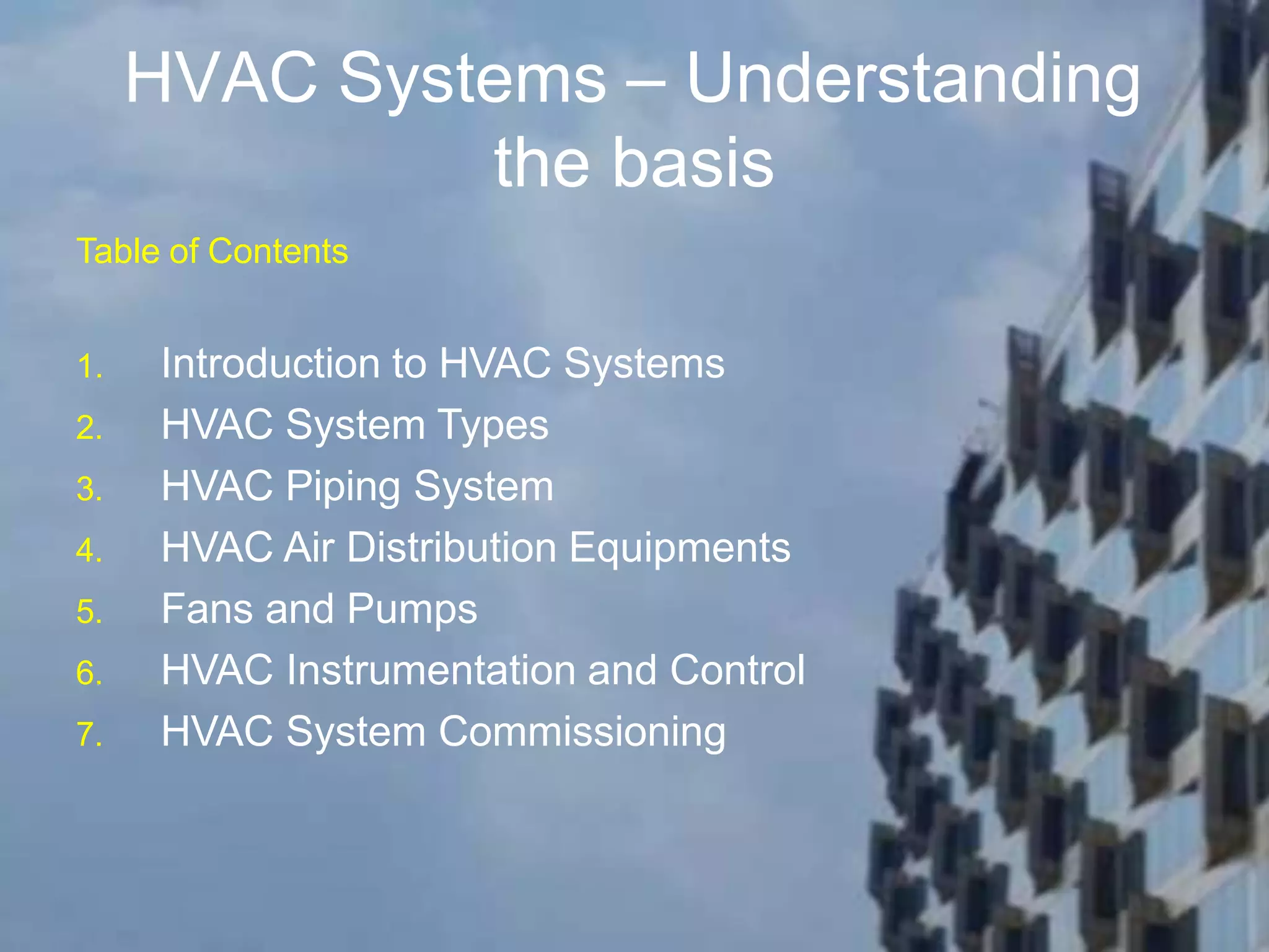 HVAC Complete final.pptx