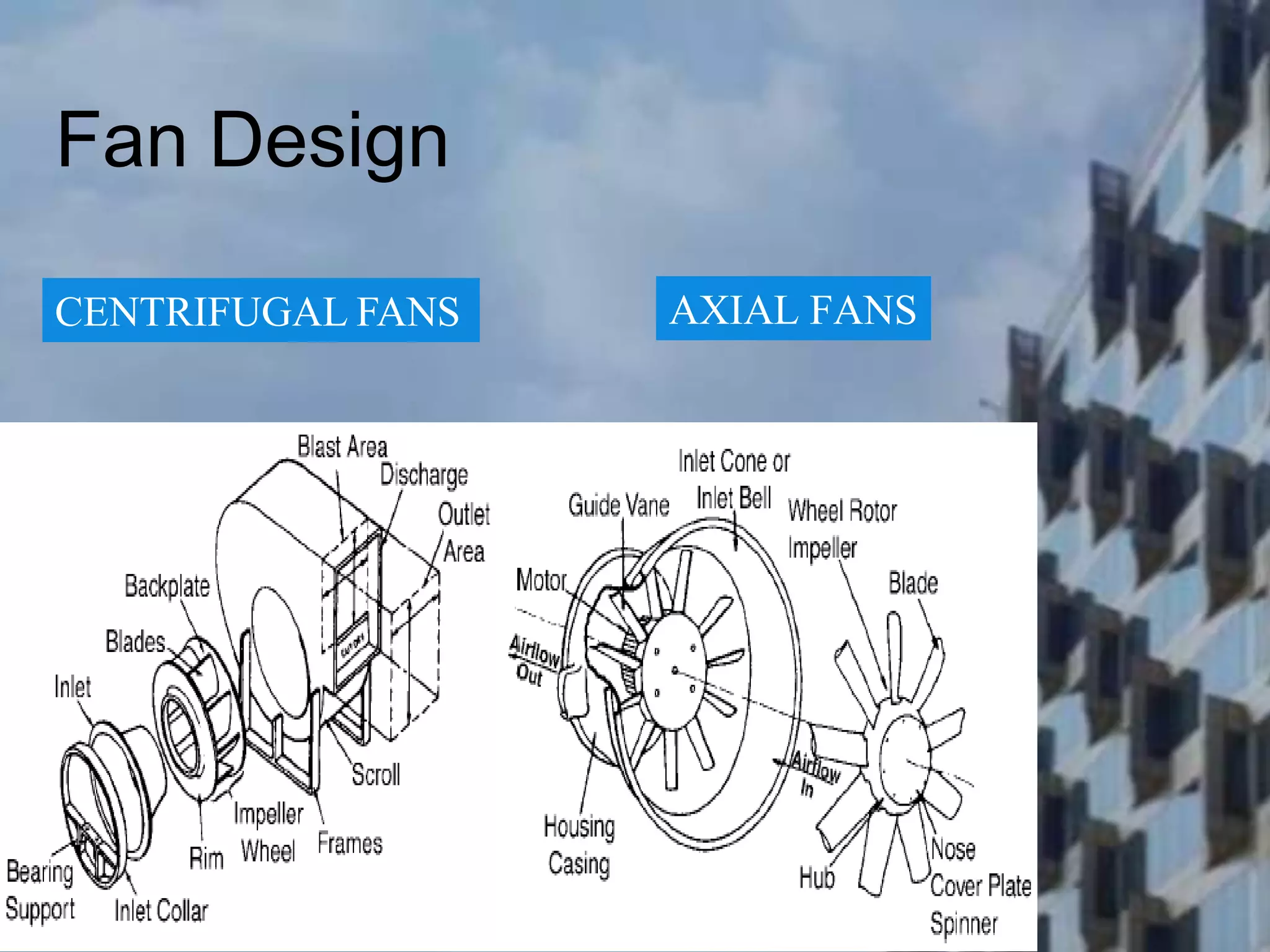 HVAC Complete final.pptx | Free Download