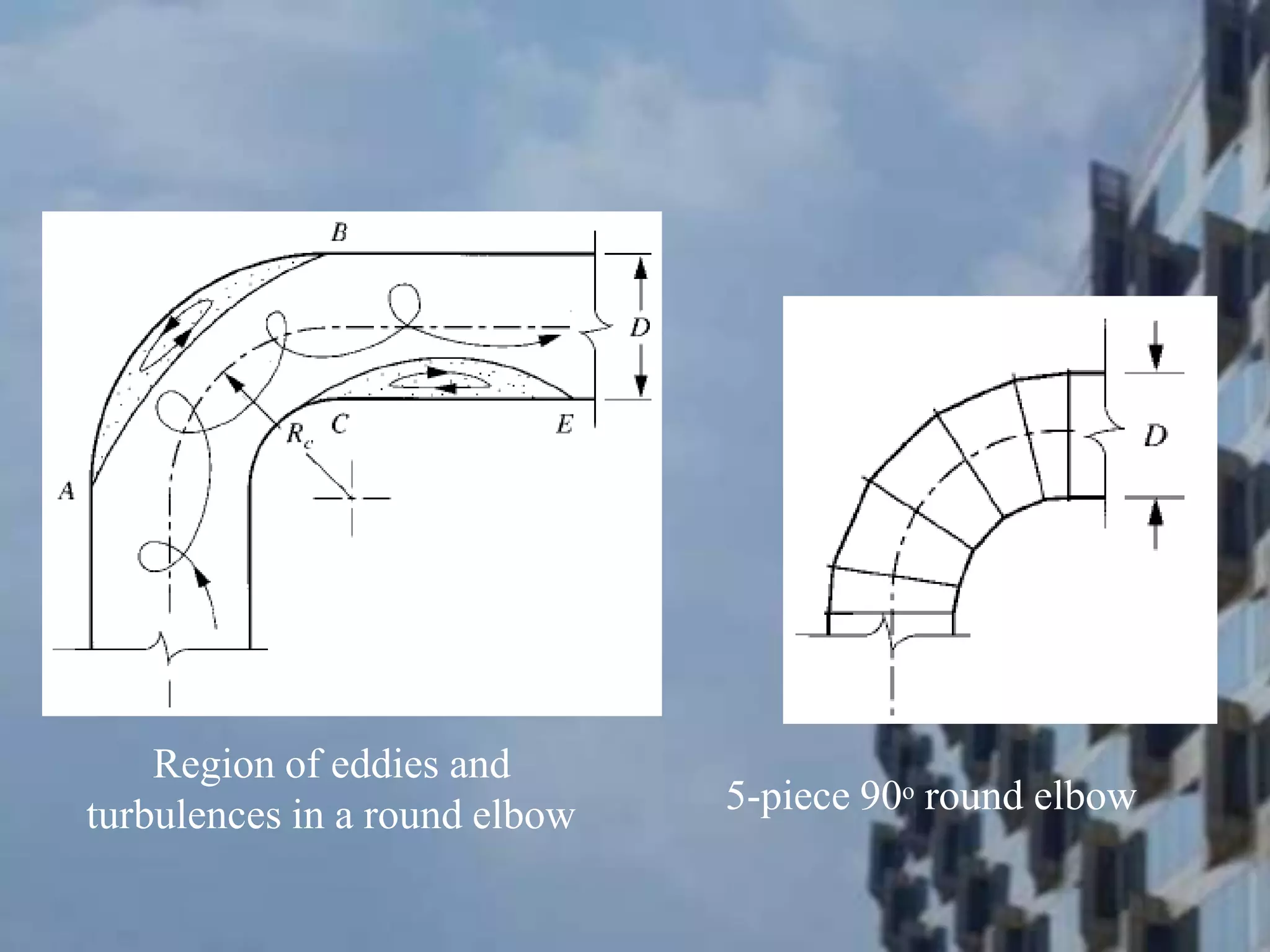 HVAC Complete final.pptx