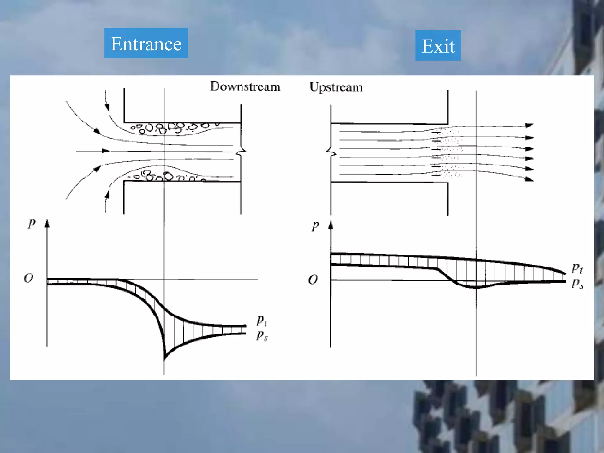 HVAC Complete final.pptx