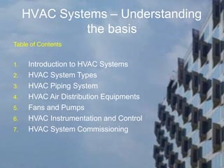HVAC Complete final.pptx