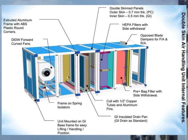 HVAC Complete final.pptx