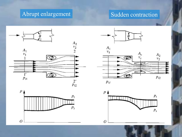 HVAC Complete final.pptx