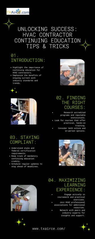 Unlocking Success: HVAC Contractor Continuing Education Tips & Tricks | PDF