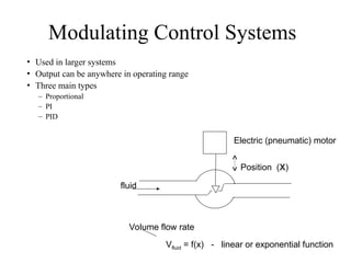 HVAC Control components for applications.ppt