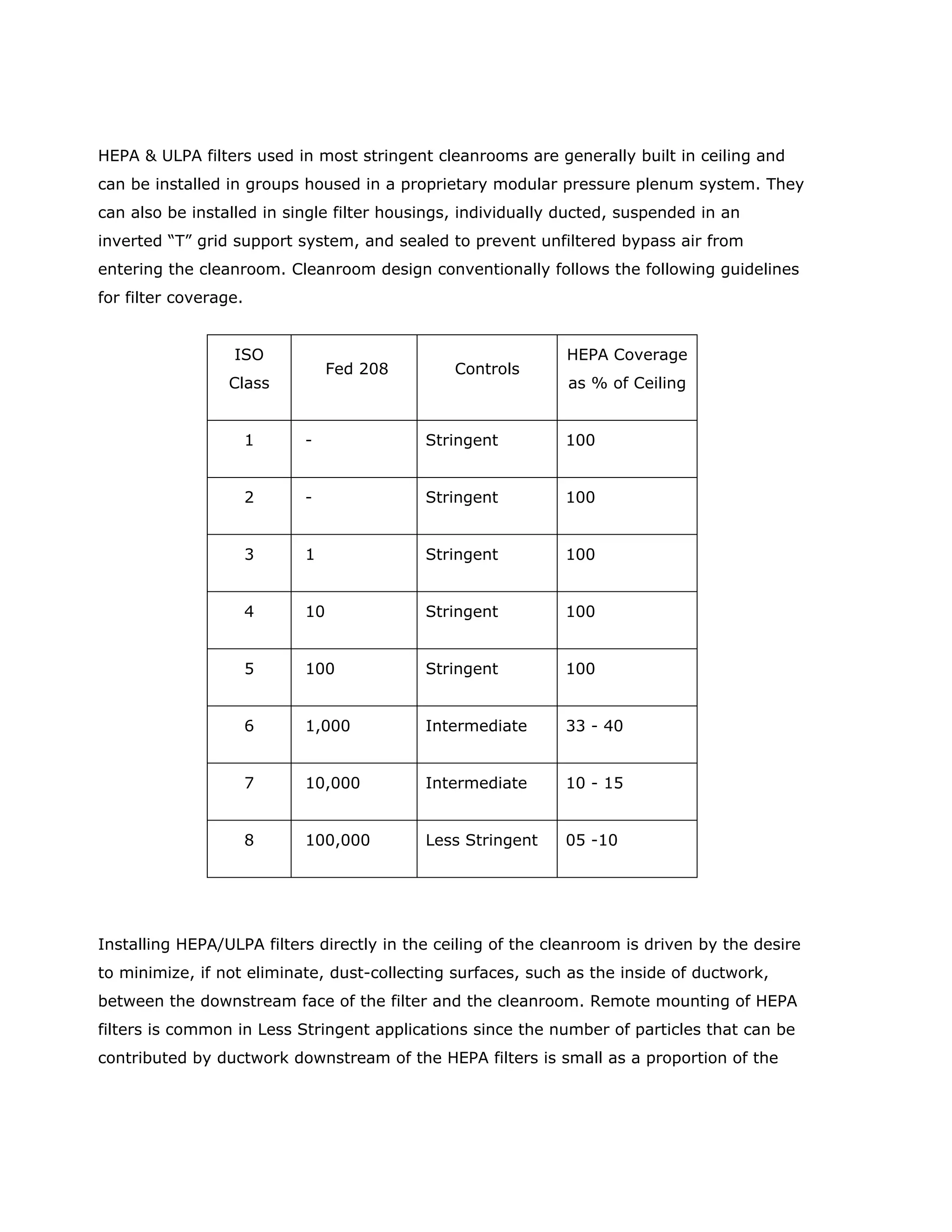 Hvac design for cleanroom facilities | PDF