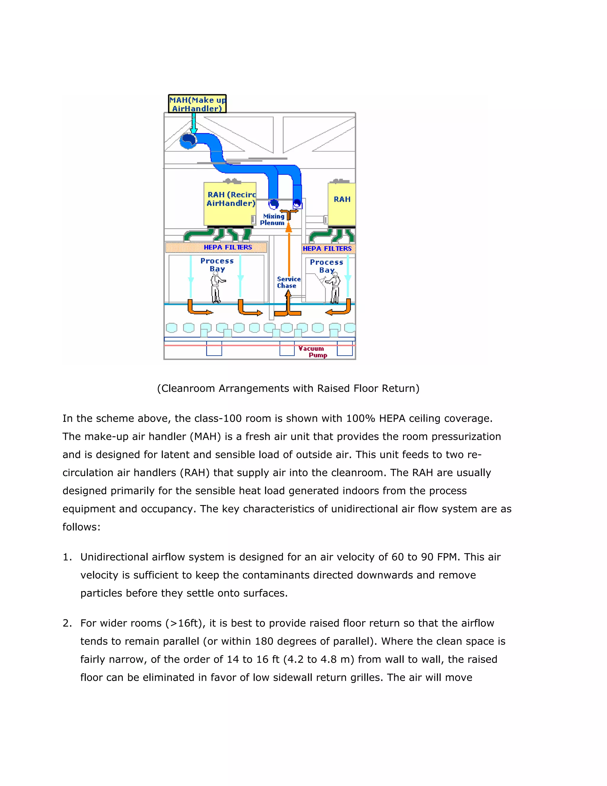 Hvac design for cleanroom facilities | PDF