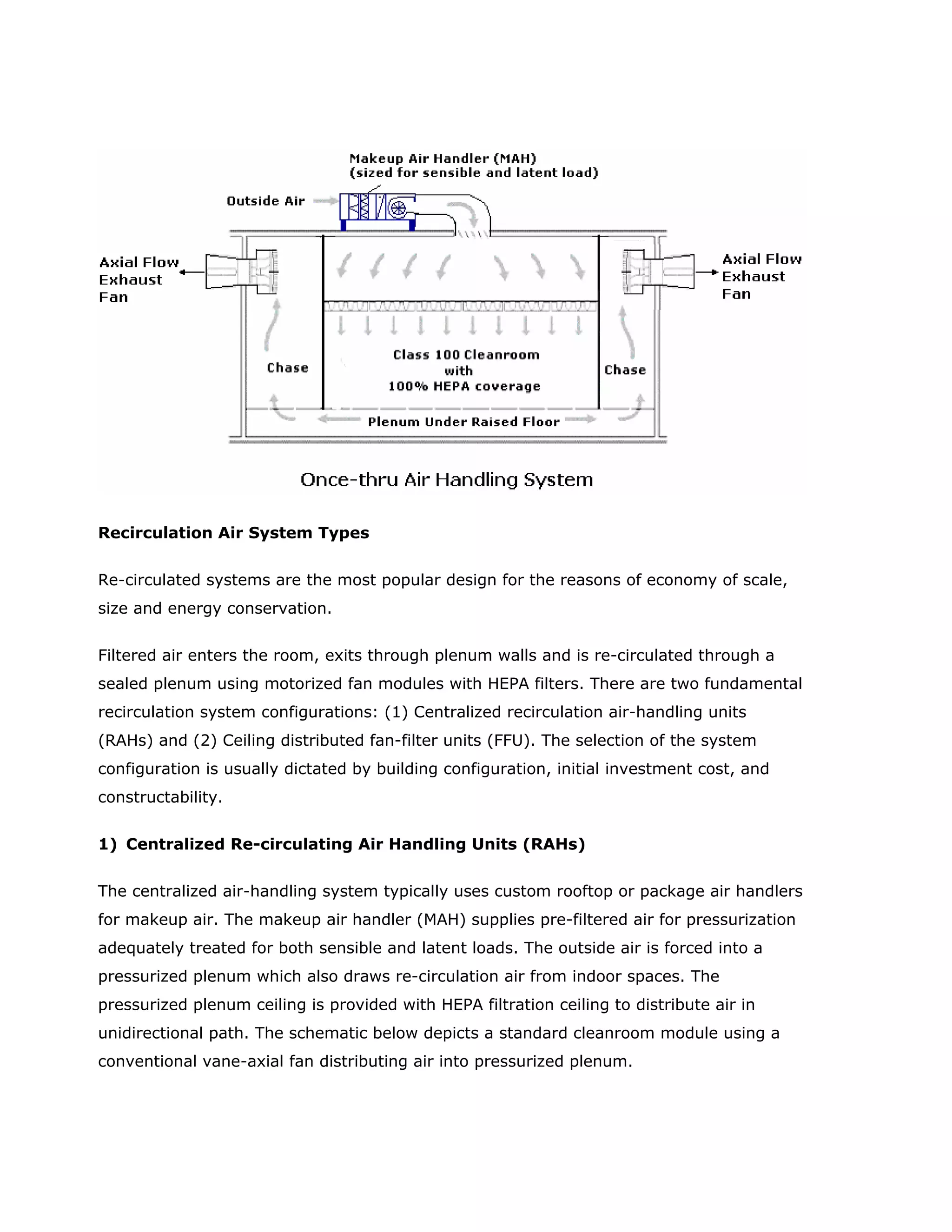 Hvac design for cleanroom facilities | PDF
