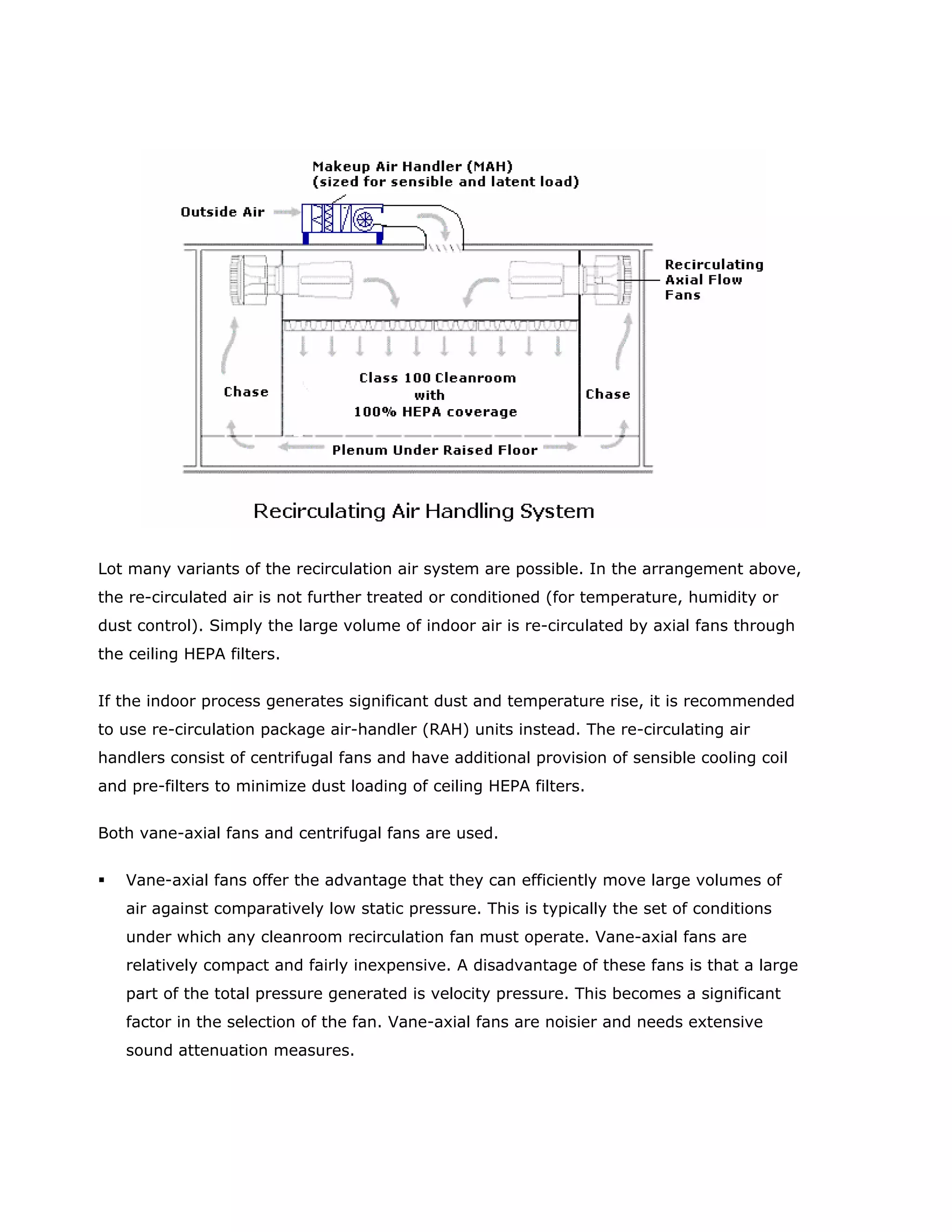 Hvac design for cleanroom facilities | PDF