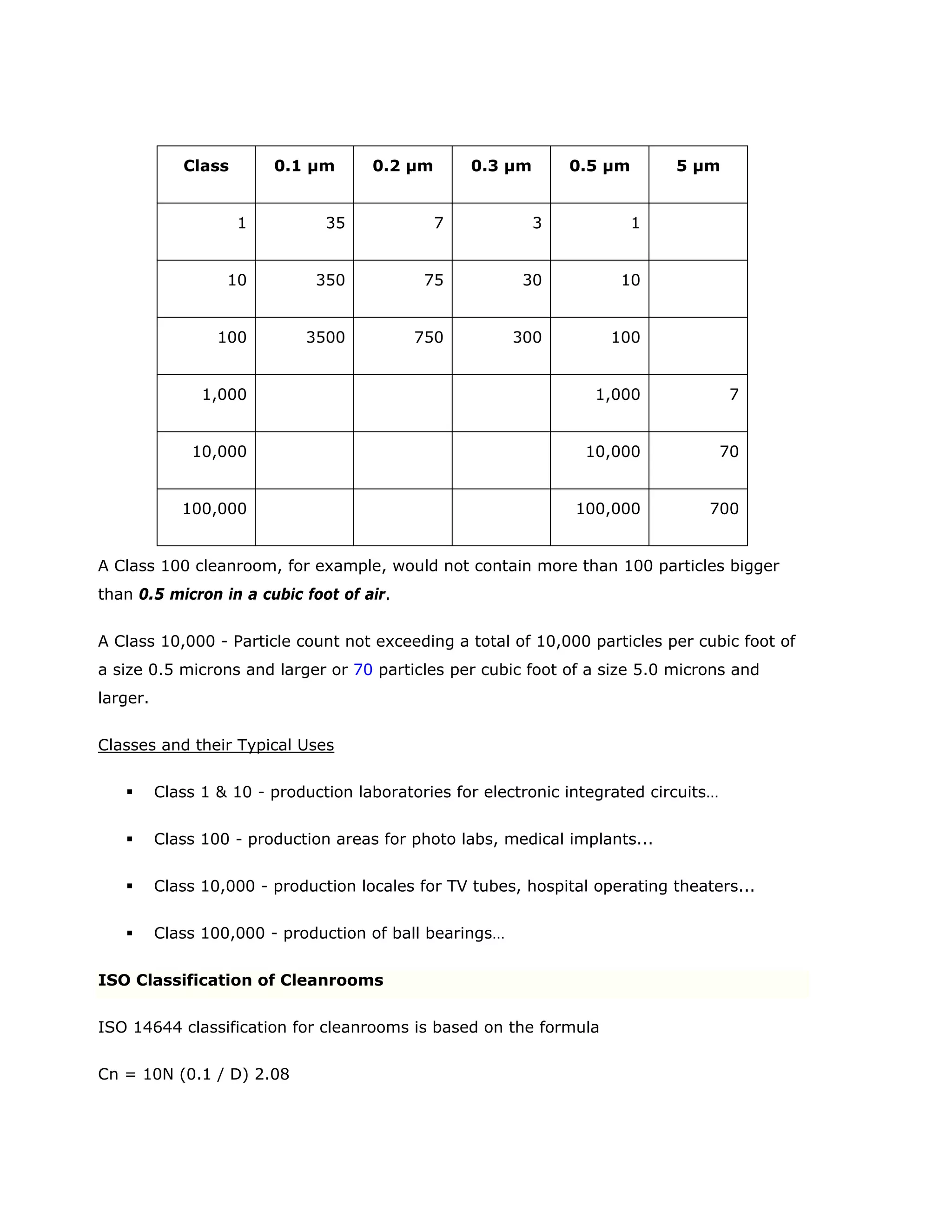 Hvac design for cleanroom facilities | PDF